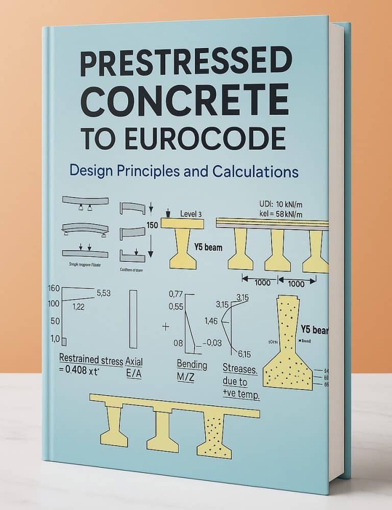 Design of Prestressed Concrete to Eurocode 2nd Edition