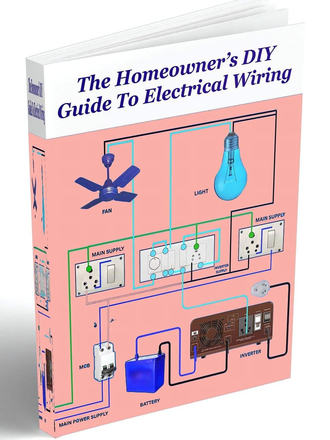 The Homeowner’s DIY Guide To Electrical Wiring