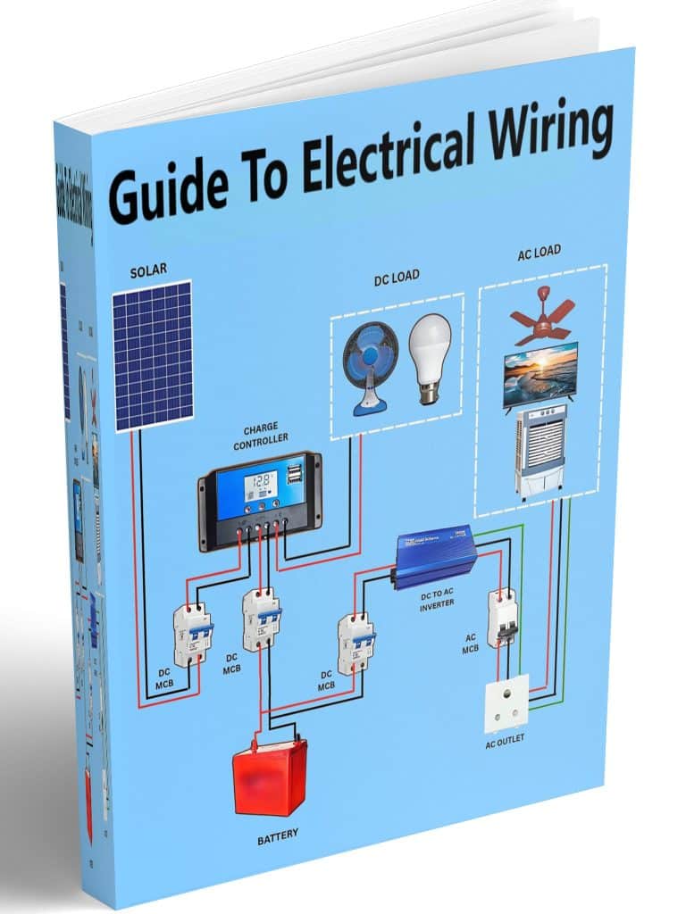 The Homeowner’s DIY Guide To Electrical Wiring