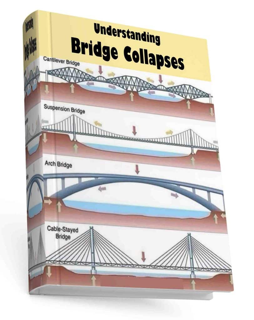 Understanding Bridge Collapses