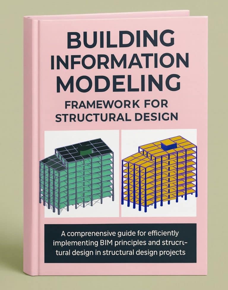 Building Information Modeling Framework For Structural Design